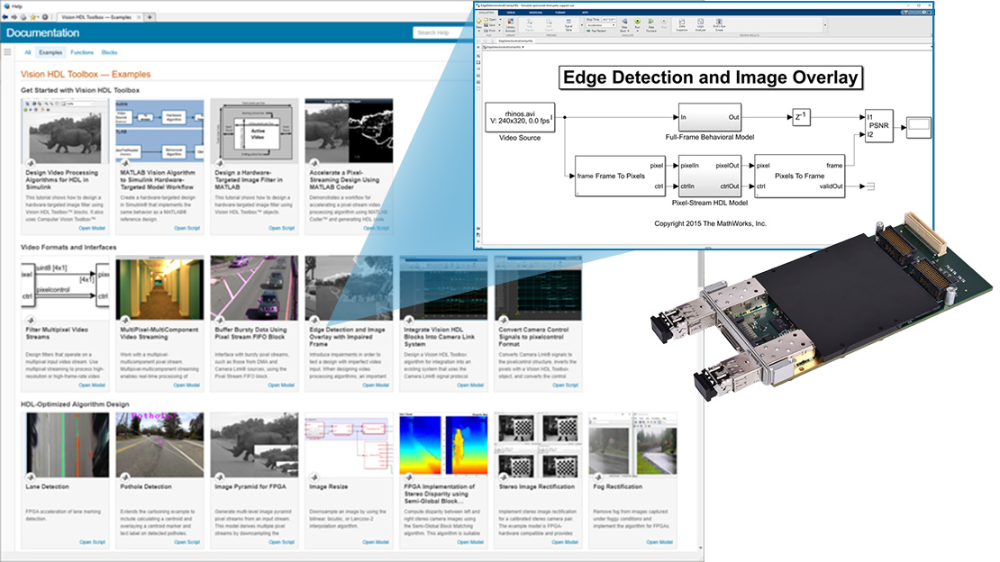 Reference Example: Lane Detection on FPGAs | Speedgoat