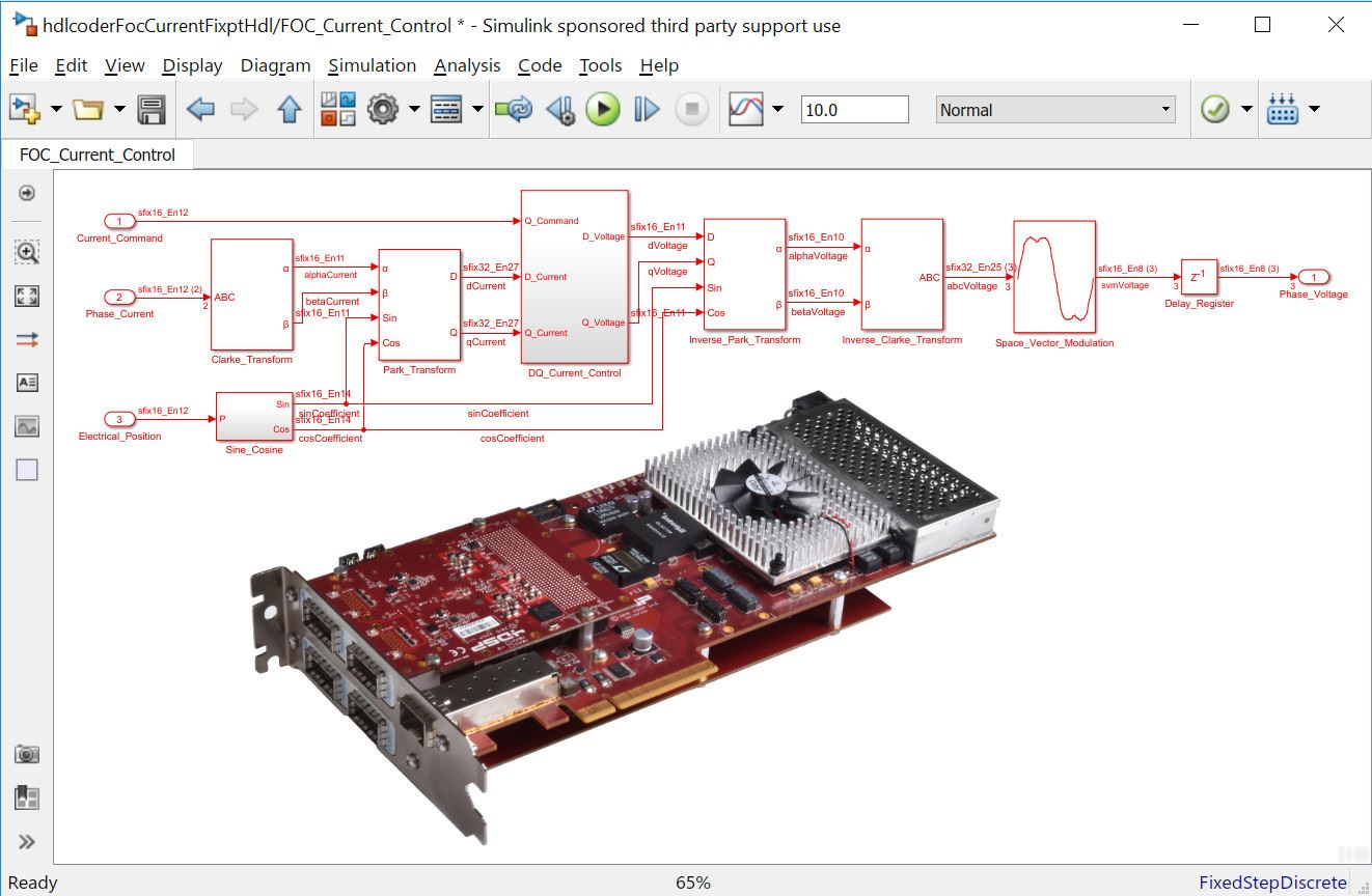Simulink C And Hdl Programmable Fpgas 5955