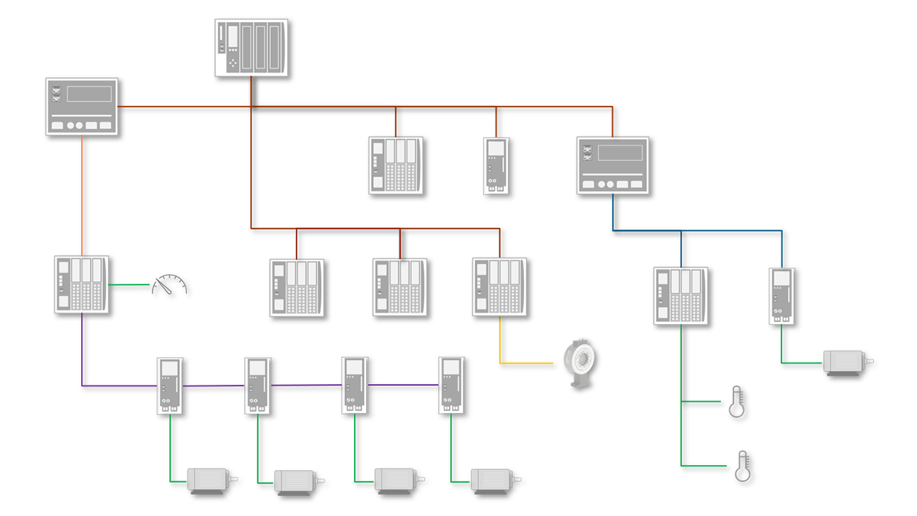 Automated PLC Testing | Speedgoat