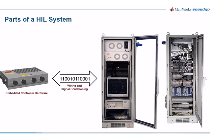 Hardware In The Loop Hil Testing Of Battery Management System Bms Using Simulink Real Time